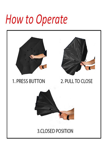 Affordable Invertabrella Deluxe Reverse Open Umbrella |STM3900 ...